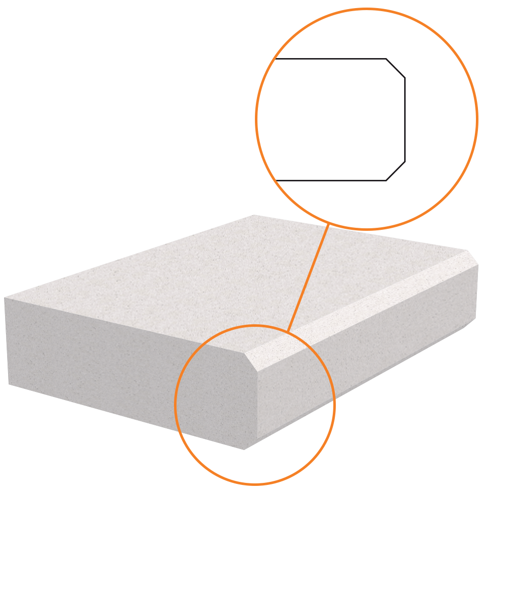 Kitchen Worktop Edging Guide | Styles & Options | LBS Stone