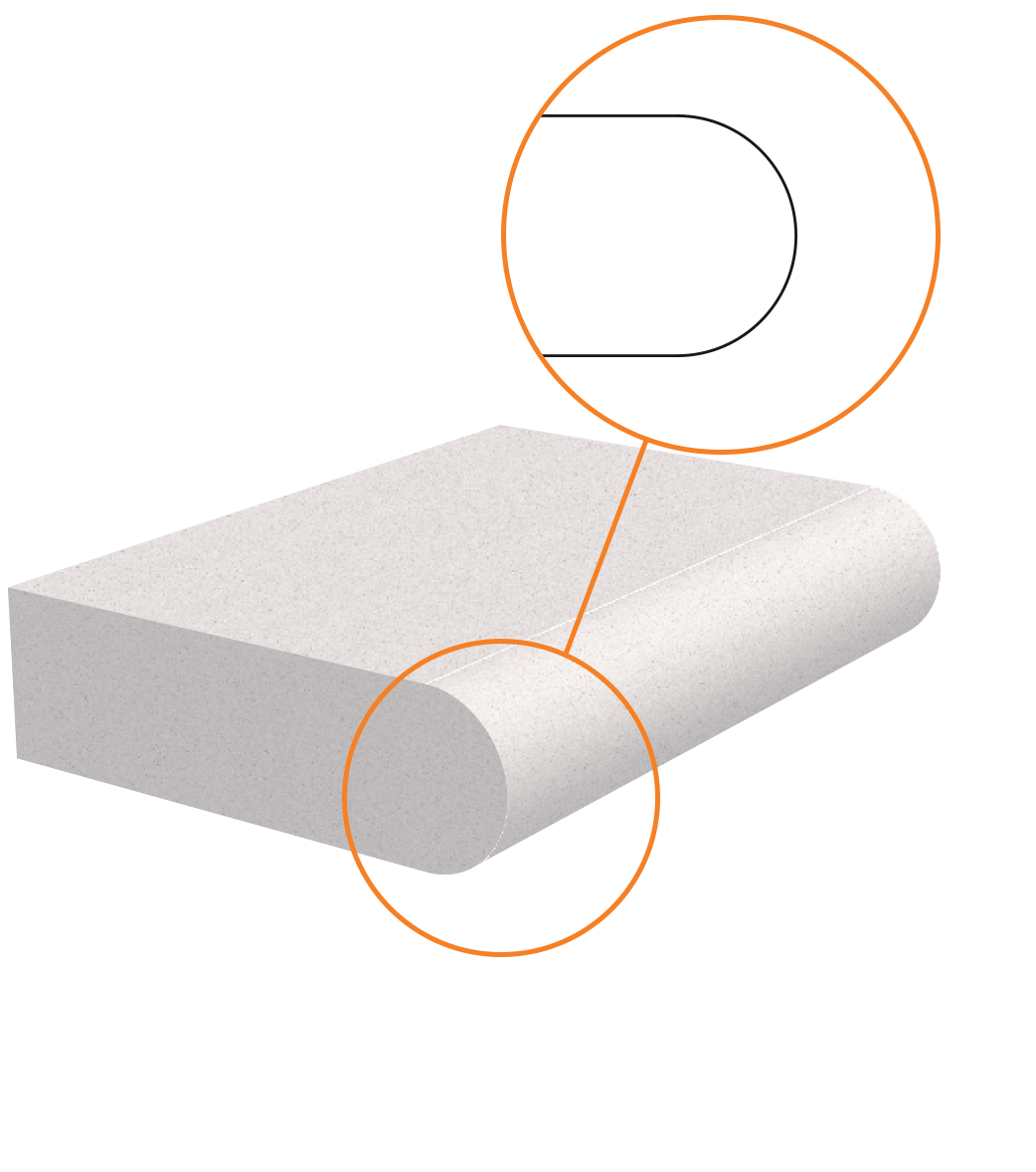 Kitchen Worktop Edging Guide | Styles & Options | LBS Stone