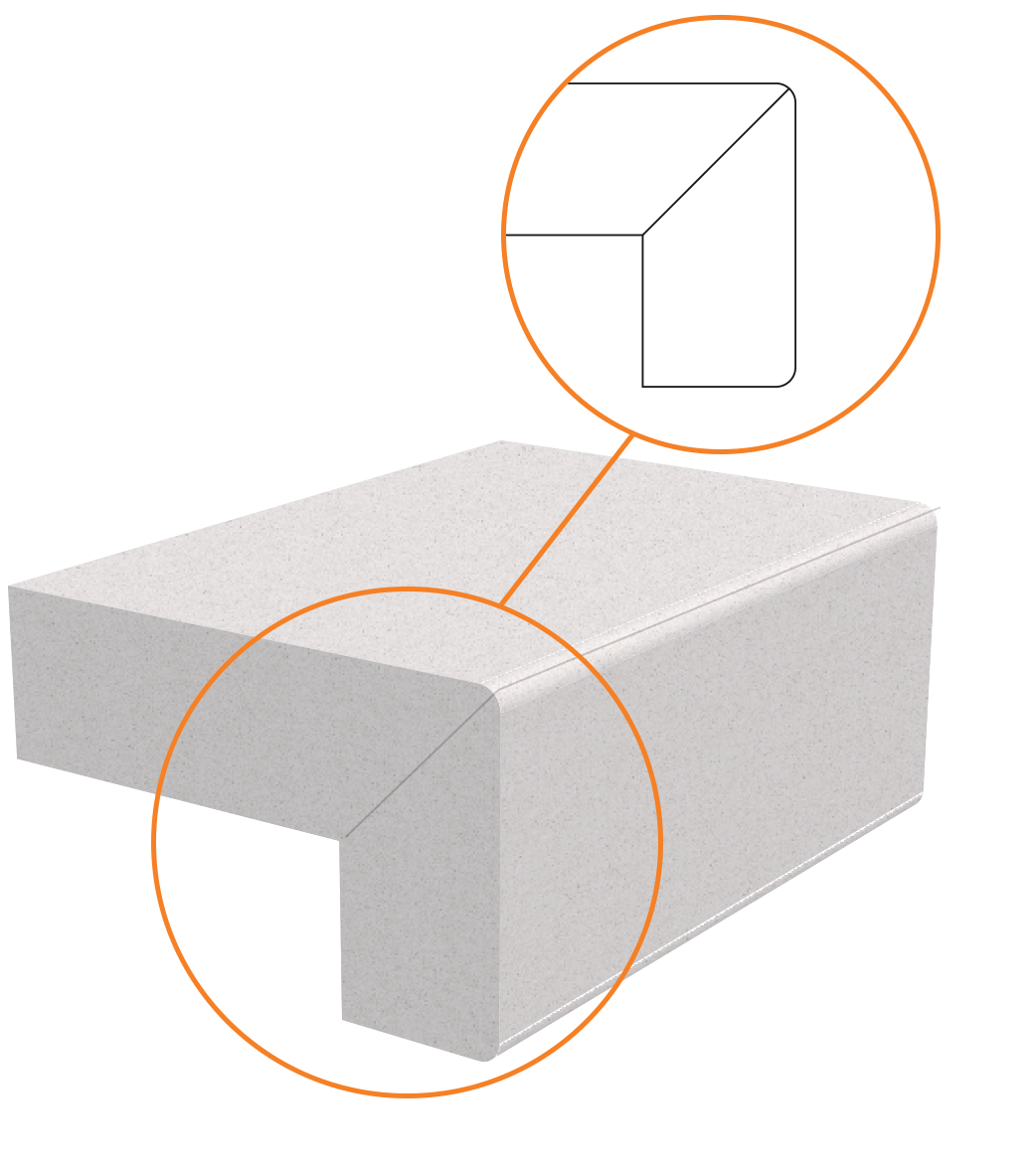 Kitchen Worktop Edging Guide | Styles & Options | LBS Stone